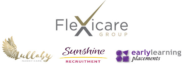 Flexicare Logo