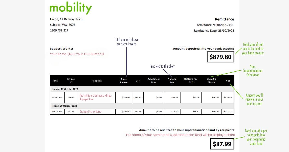 Support Worker Pay and Invoicing - mobility workforce marketplace