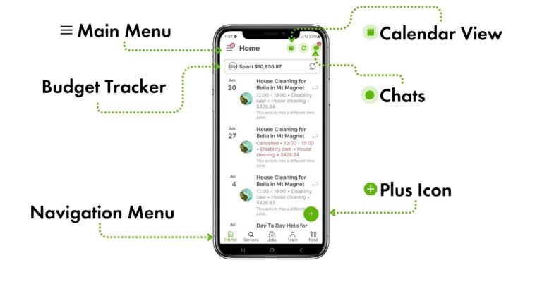 Navigating the Home Tab is Quick and Easy - mobility
